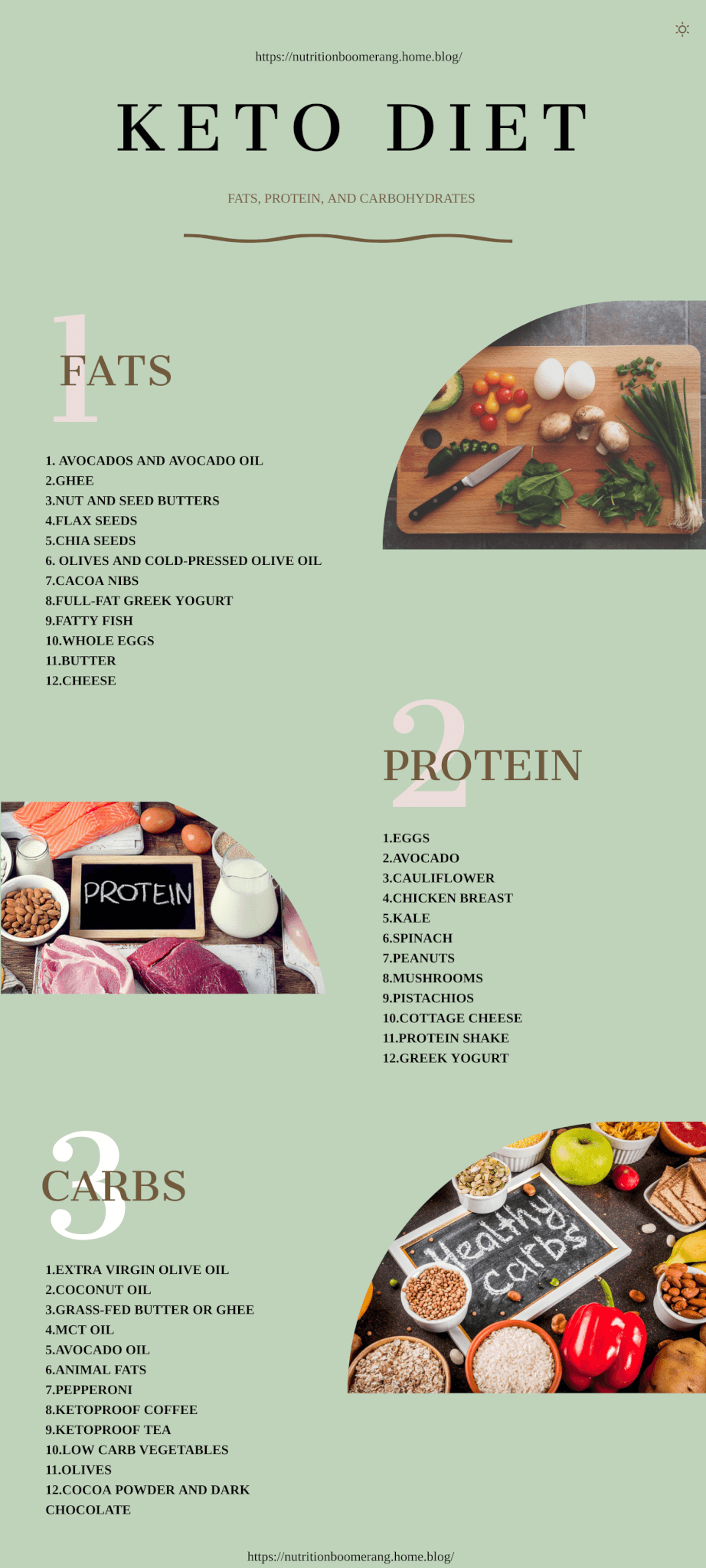 Keto Diet Types Benefits And Side Effects Energetic Reads